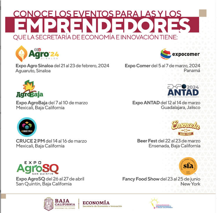 Instituto Estatal del Emprendedor